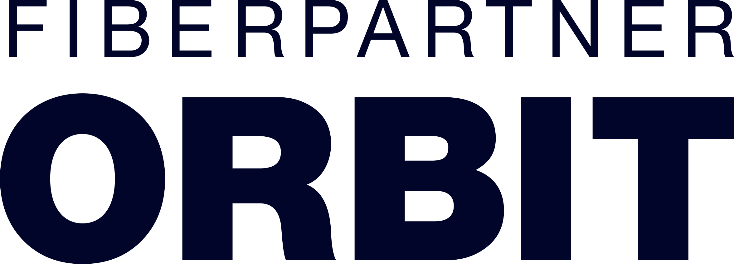 ORBIT® - Fiberpartner